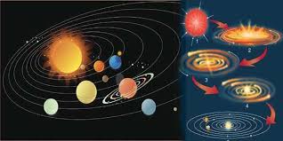 Theory-of-Human-Development-Role-of-Planets-1 - प्रवक्‍ता.कॉम ...