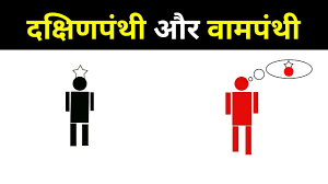 वामपंथ और दक्षिणपंथ बनाम भारतीय (हिन्दू) पन्थ का वैश्विक नैरेटिव ...