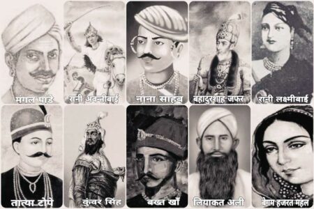 1857 के प्रथम स्वतंत्रता संग्राम की क्रांति की शुरुआत मेरठ से हुई थी या अंबाला से ? - प्रवक्‍ता ...
